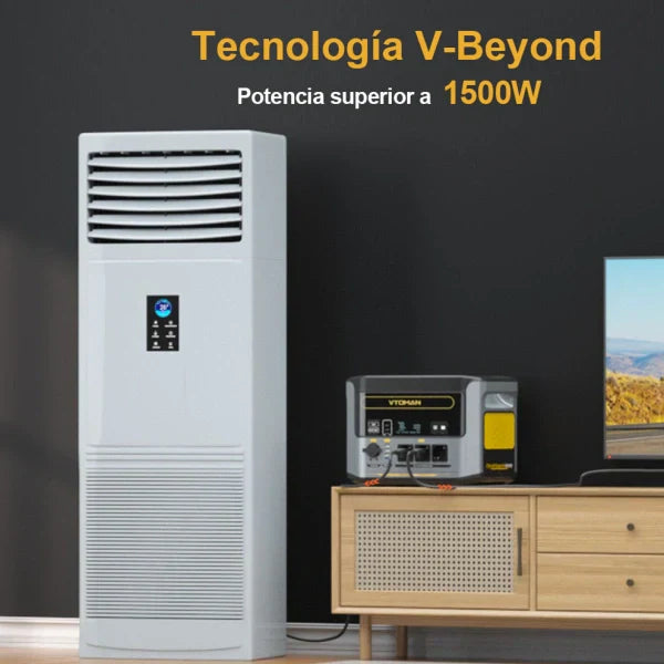 ¿QUÉ TAMAÑO DE GENERADOR NECESITO PARA HACER FUNCIONAR MI AIRE ACONDIC ...